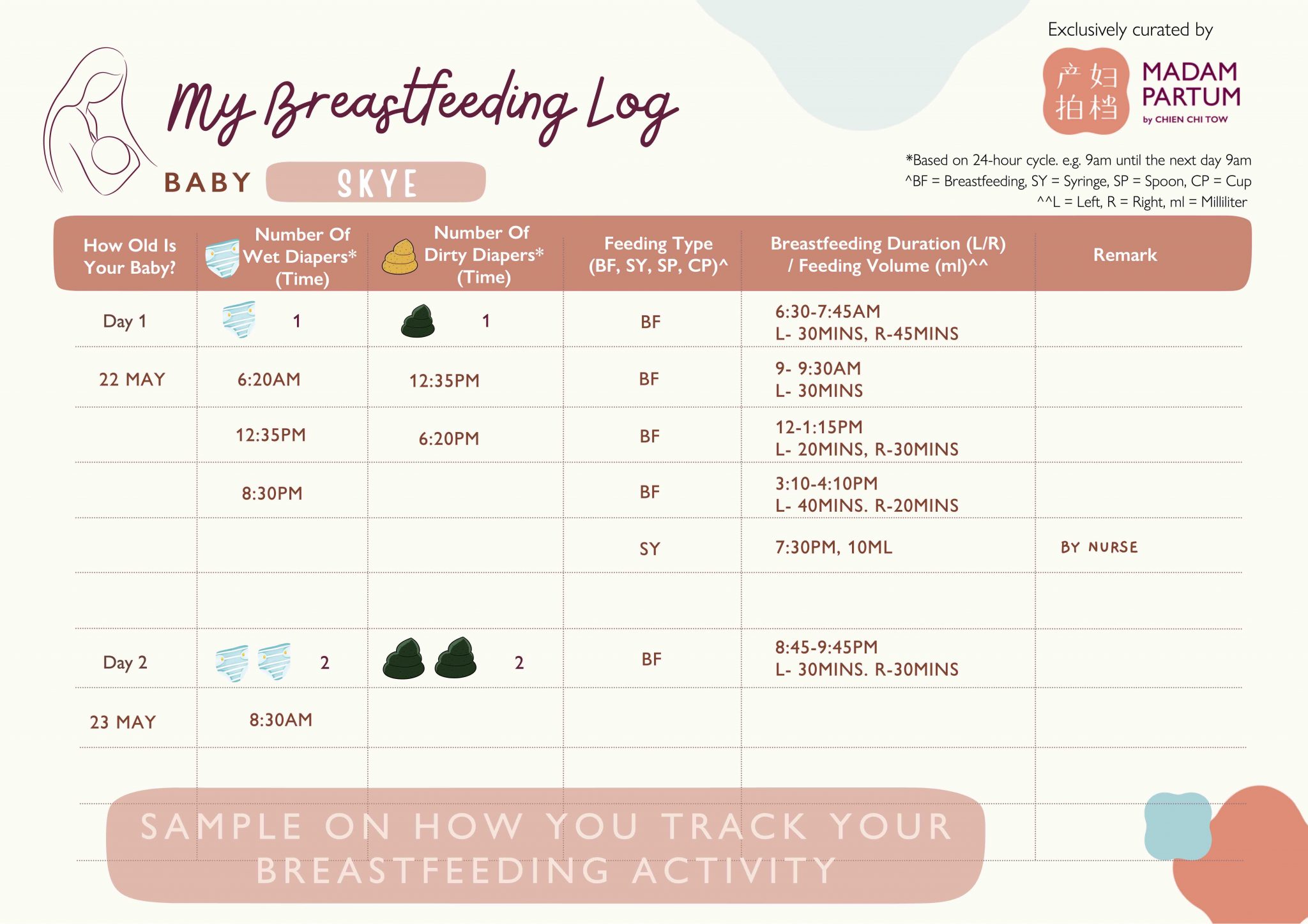 TCM Pregnancy Care Webinar - Madam Partum