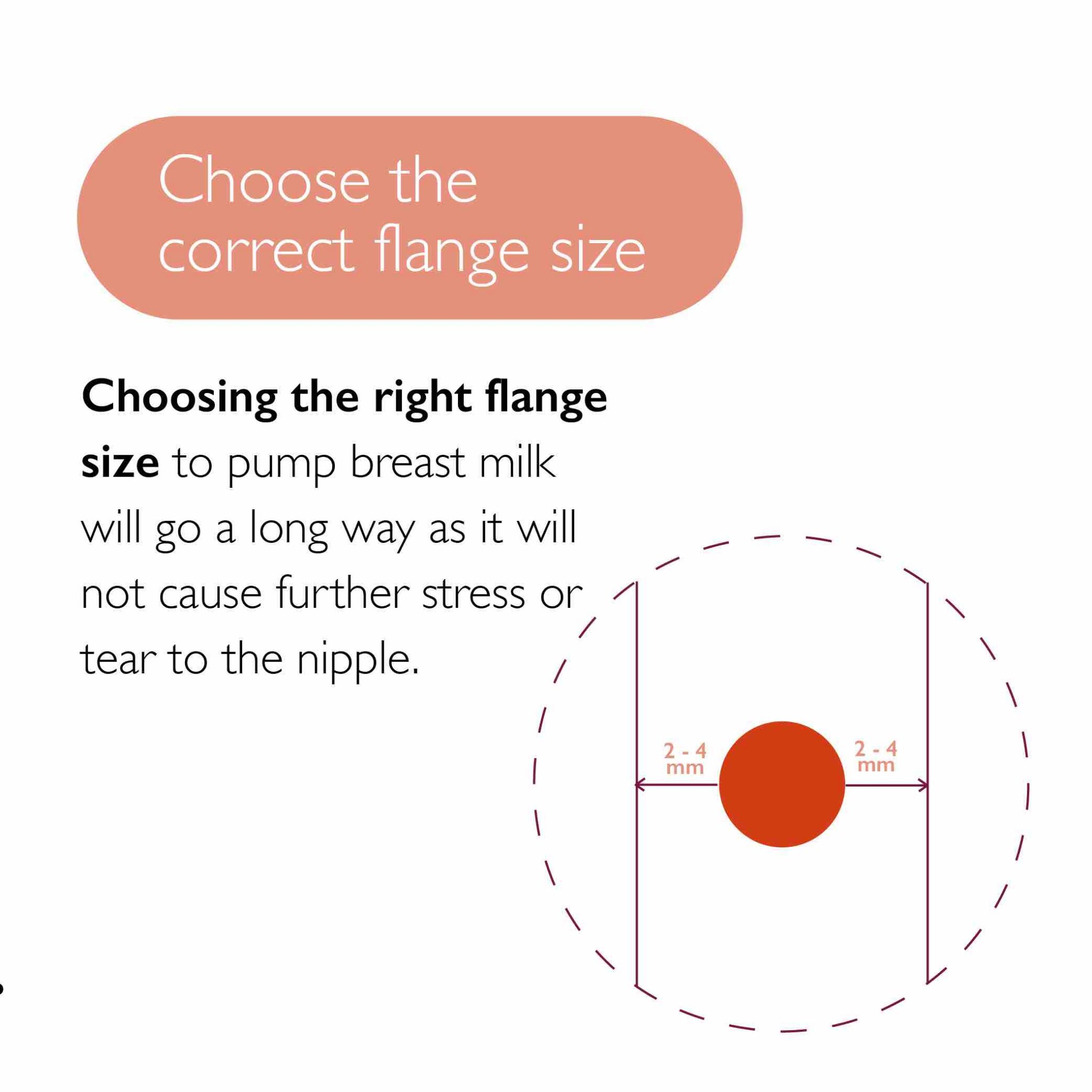 How to Express Breast Milk with a Breast Pump - Madam Partum