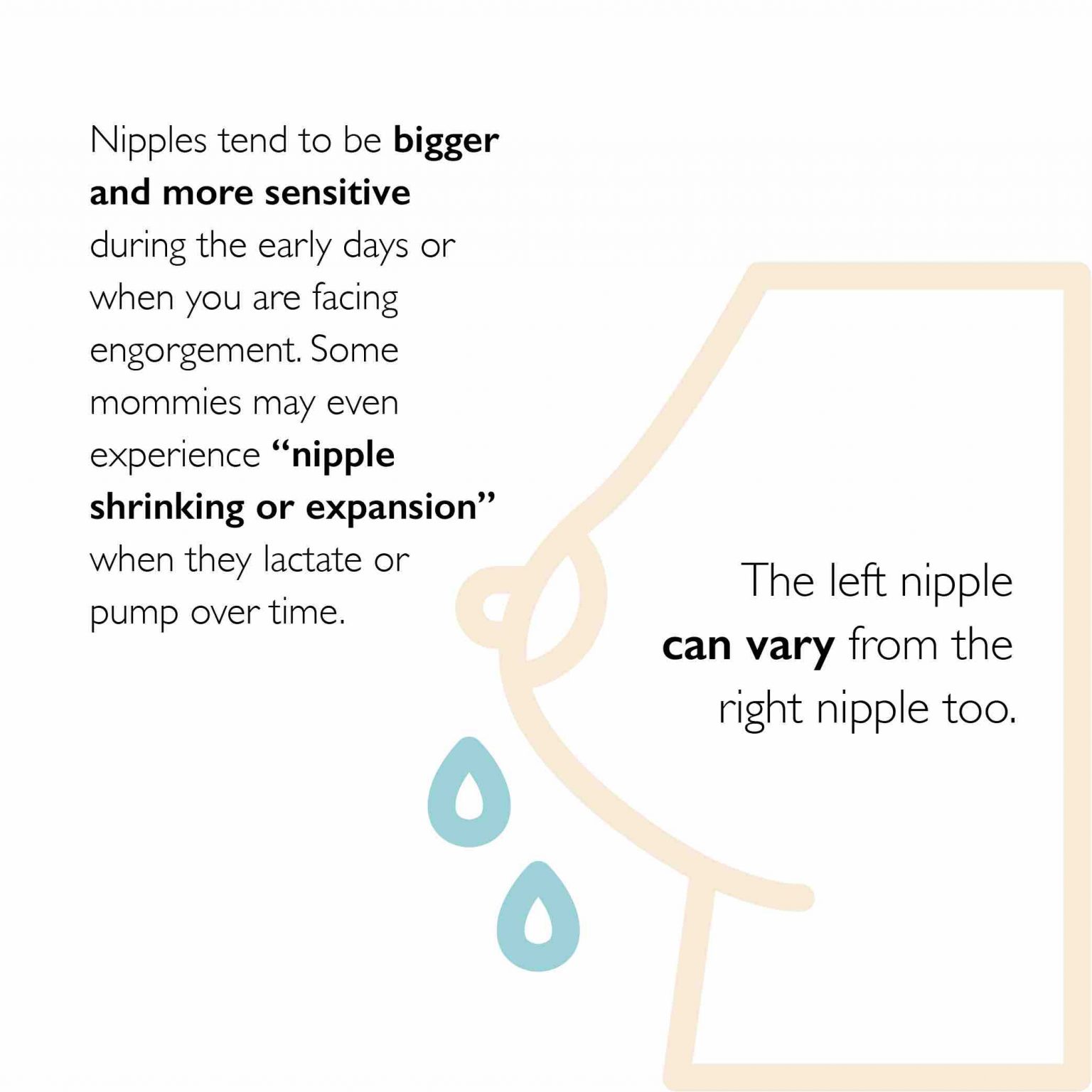 How to Express Breast Milk with a Breast Pump - Madam Partum